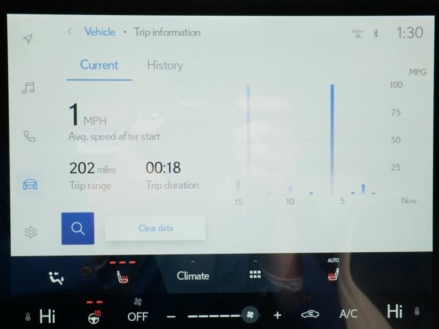 2022 Lexus NX 350h AWD Phoenix AZ | Earnhardt Lexus JTJAKCEZXN5004443